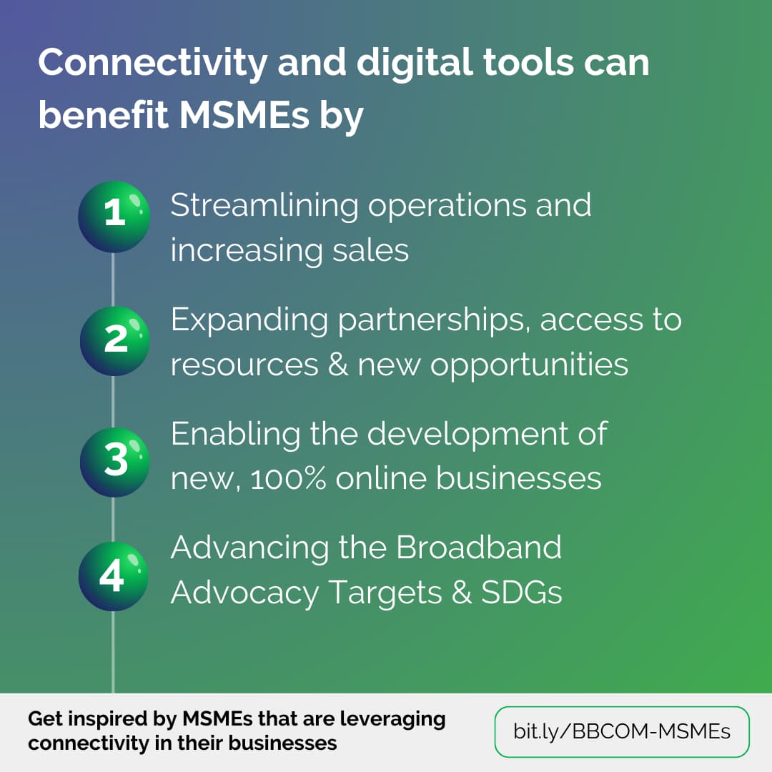 MSMEs Day - Broadband Commission